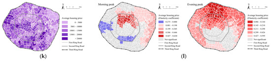 Multi-Scale Geographically Weighted Elasticity Regression Model to Explore the Elastic Effects ...