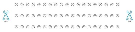 Real-Time Location System (RTLS) Based on the Bluetooth Technology for ...