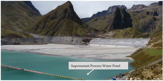 Spatial and Temporal Study of Supernatant Process Water Pond in ...
