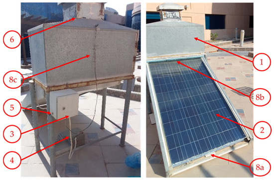 Performance Evaluation of an Indirect-Mode Forced Convection Solar ...