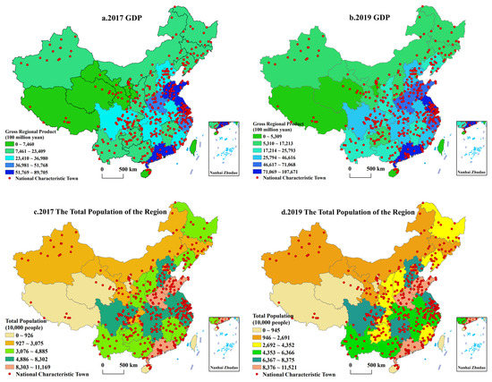 The Evolution of Green Development, Spatial Differentiation Pattern and ...