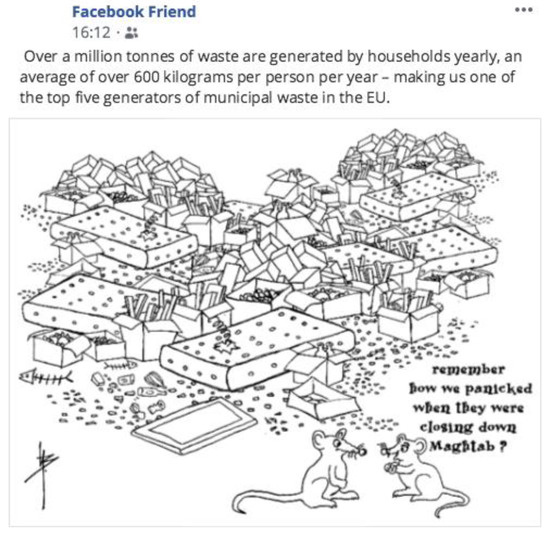 Humor Helps: An Experimental Analysis of Pro-Environmental Social Media ...