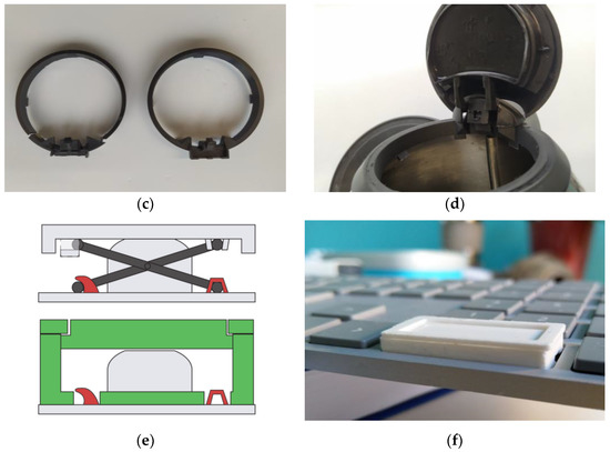 Sustainability | Free Full-Text | 3D Printing for Repair: An Approach ...