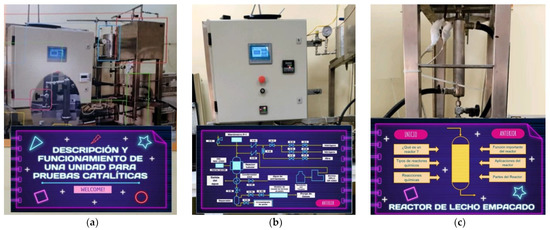 Augmented Reality: An Emergent Technology for Students’ Learning ...