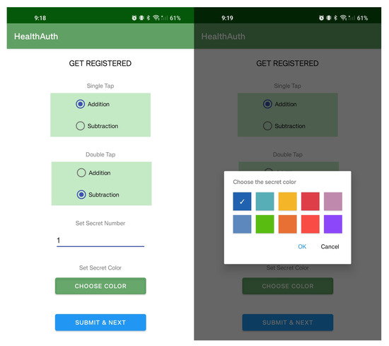 Sustainability | Free Full-Text | Securing Access to Internet of ...