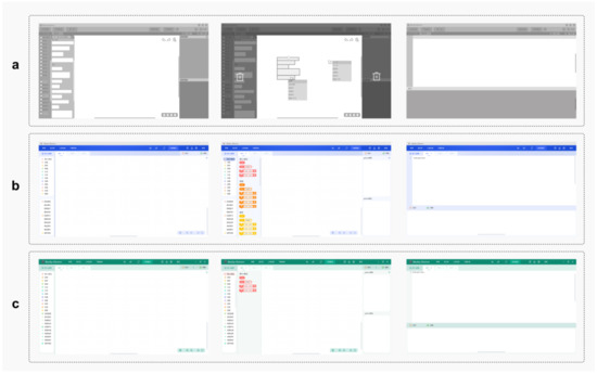 Sustainability | Free Full-Text | User-Centered Software Design: User Interface Redesign for ...