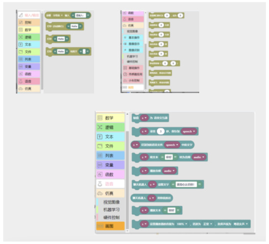 User-Centered Software Design: User Interface Redesign for Blockly ...