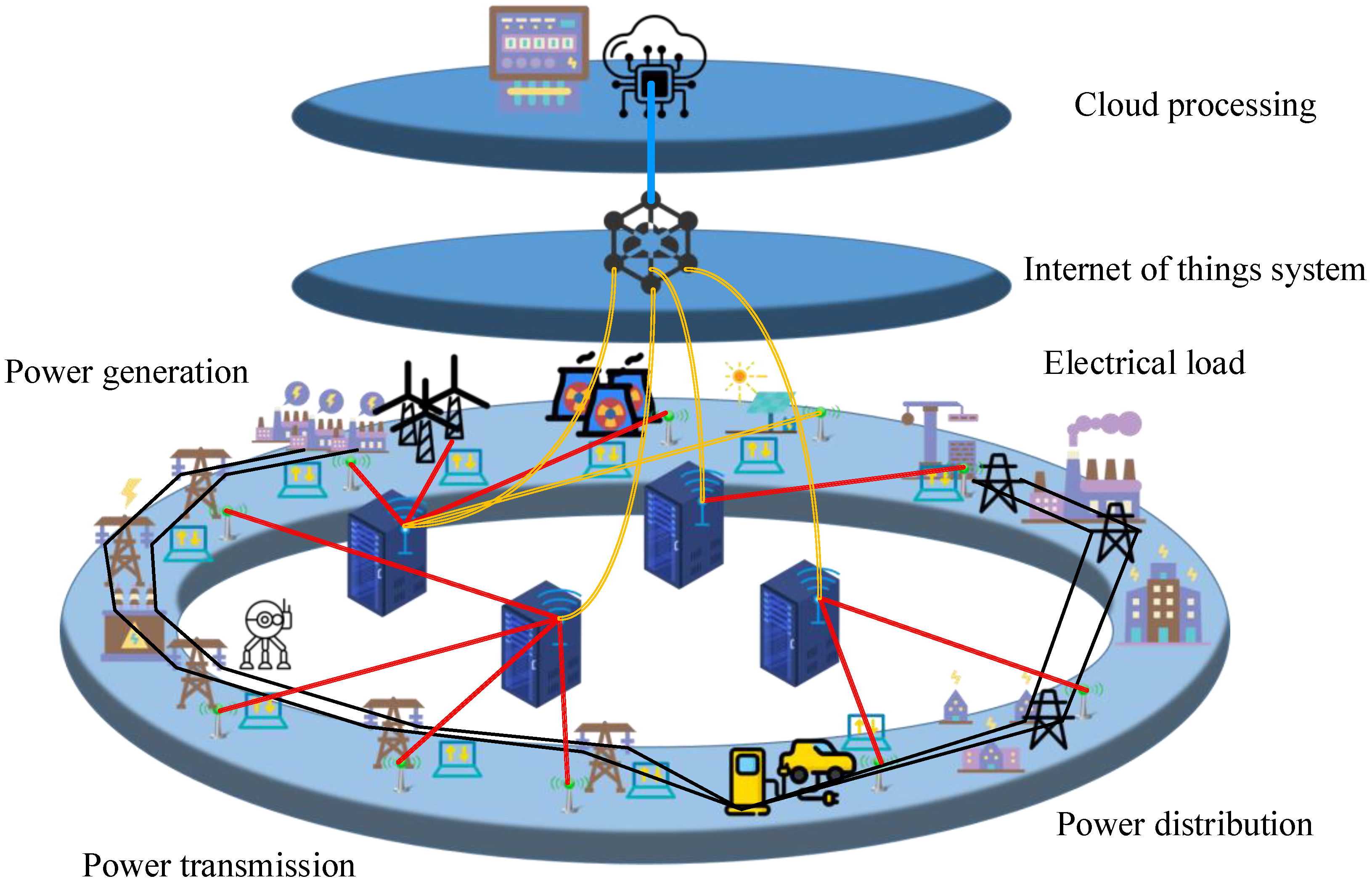 Reform of Electrical Engineering Undergraduate Teaching and the ...