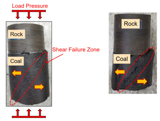 Study on Deformation Characteristics of Surrounding Rock of Roadway ...