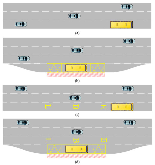 Day-to-Day Dynamic Traffic Flow Assignment Model under Mixed Travel ...