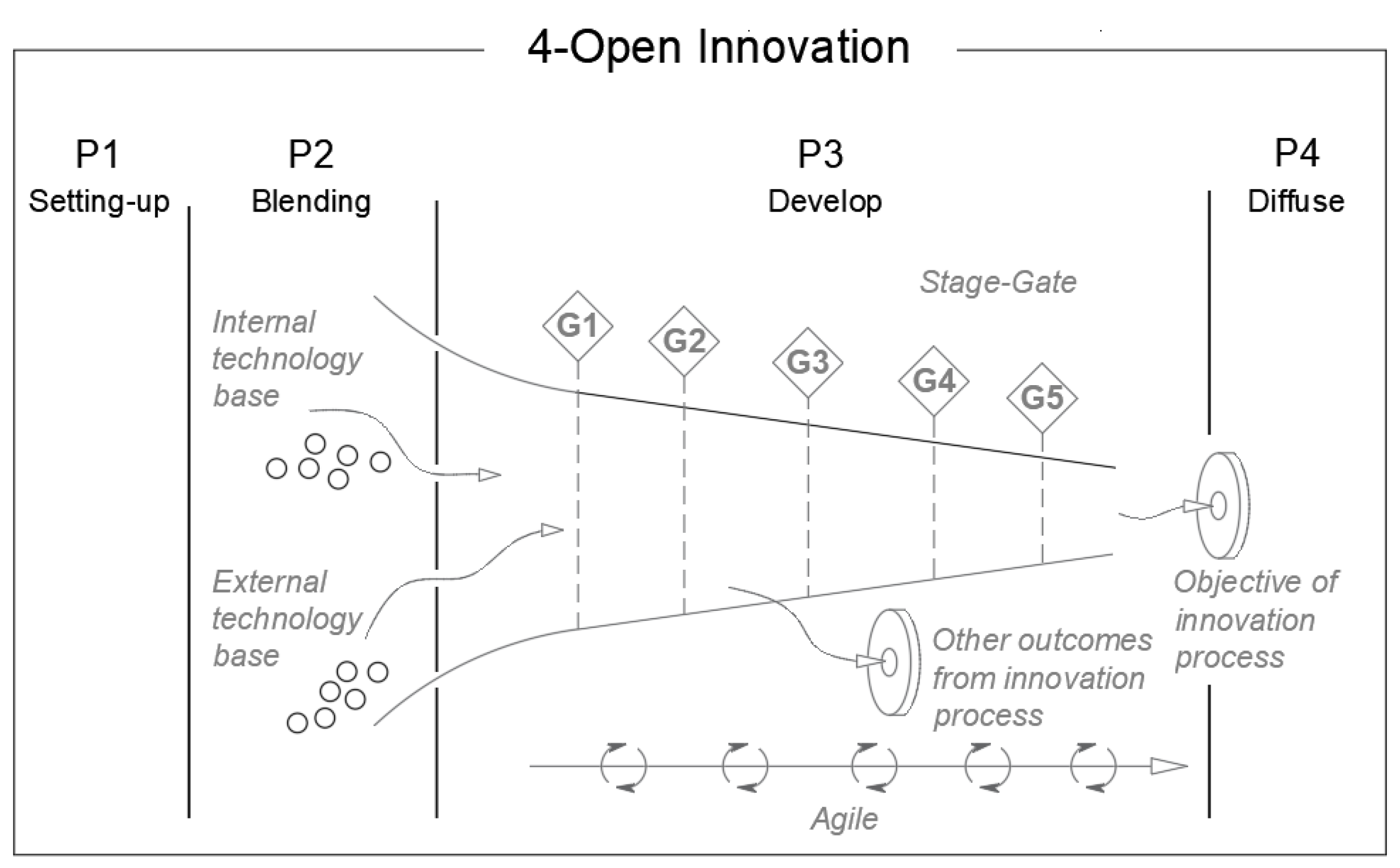 What Is Spatial Ysis Tradition - Infoupdate.org What Is Spatial Ysis Tradition - Infoupdate.org