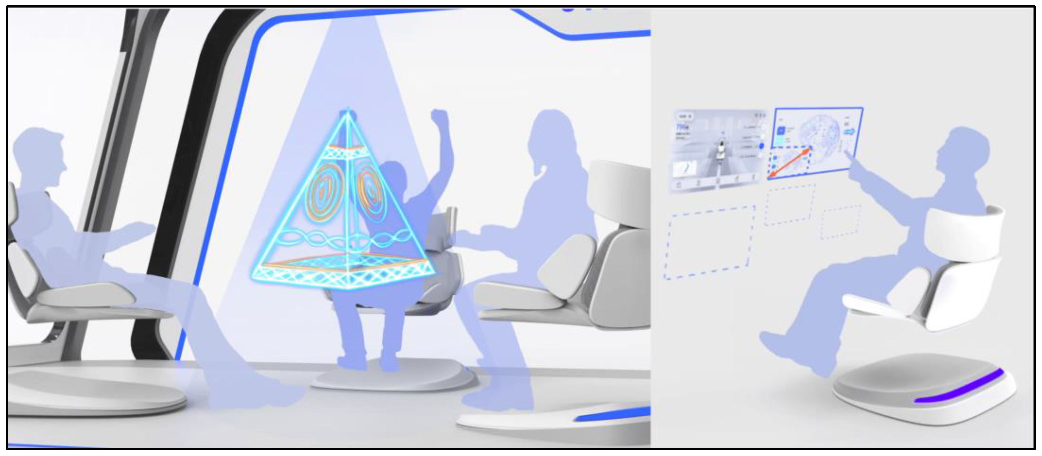 Sustainability | Free Full-Text | Speculative Exploration on Future ...
