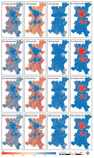 Estimating Carbon Stock Change Caused by Multi-Scenario Land-Use ...