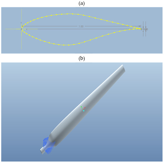 A Modeling Study Focused on Improving the Aerodynamic Performance of a ...