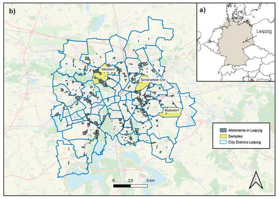 Allotment Garden Products as Contribution to Sustainable and Resilient ...