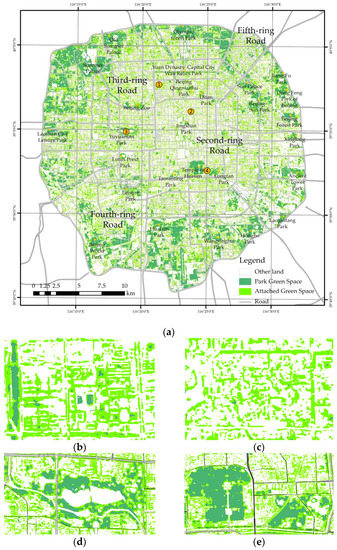 Classification of Urban Green Space Types Using Machine Learning ...