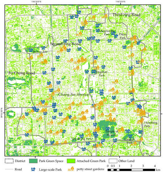 Classification of Urban Green Space Types Using Machine Learning ...
