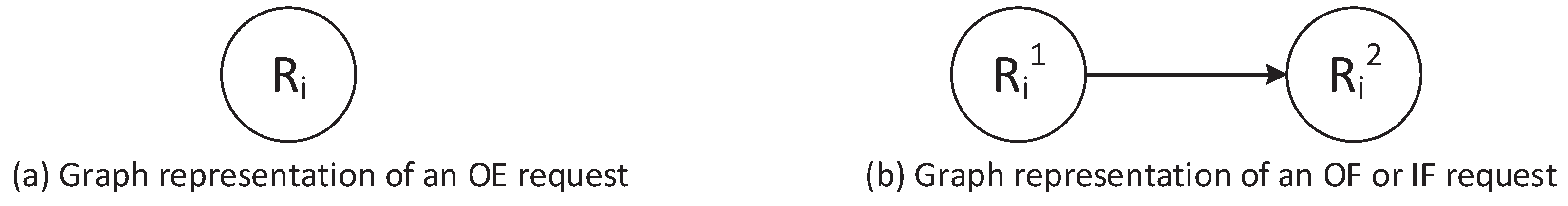 A Branch and Price Algorithm for the Drop-and-Pickup Container Drayage Problem with Empty ...