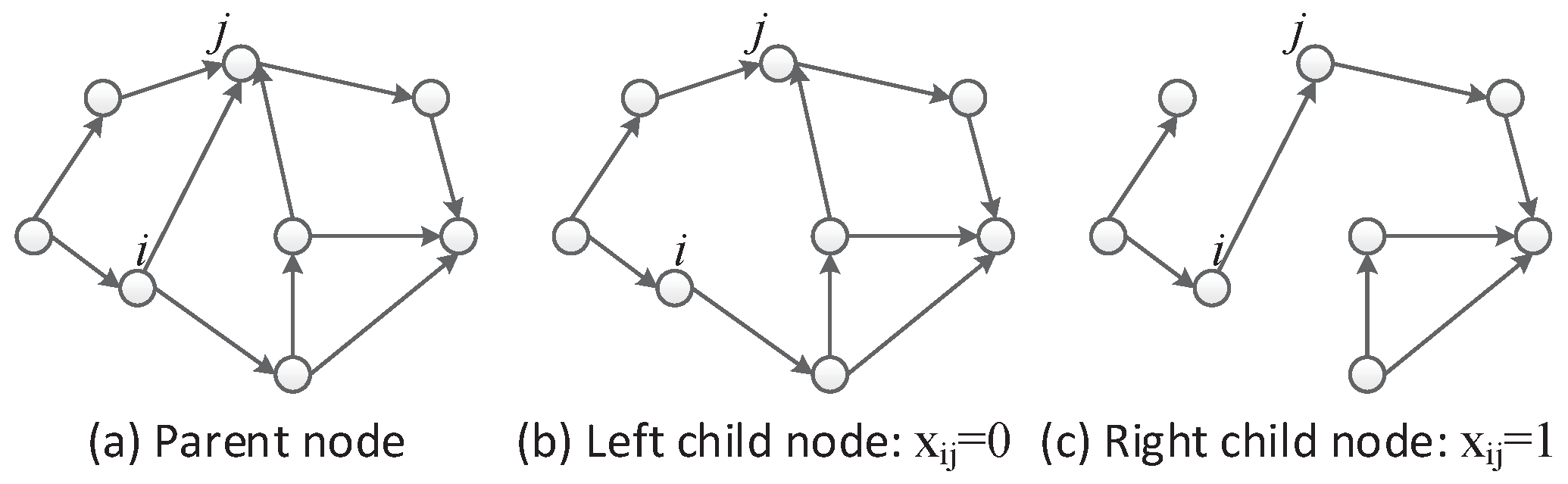 A Branch and Price Algorithm for the Drop-and-Pickup Container Drayage Problem with Empty ...
