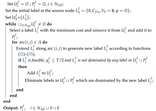 A Branch and Price Algorithm for the Drop-and-Pickup Container Drayage Problem with Empty ...