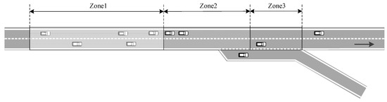 Modeling Mixed Traffic Flow with Connected Autonomous Vehicles and ...