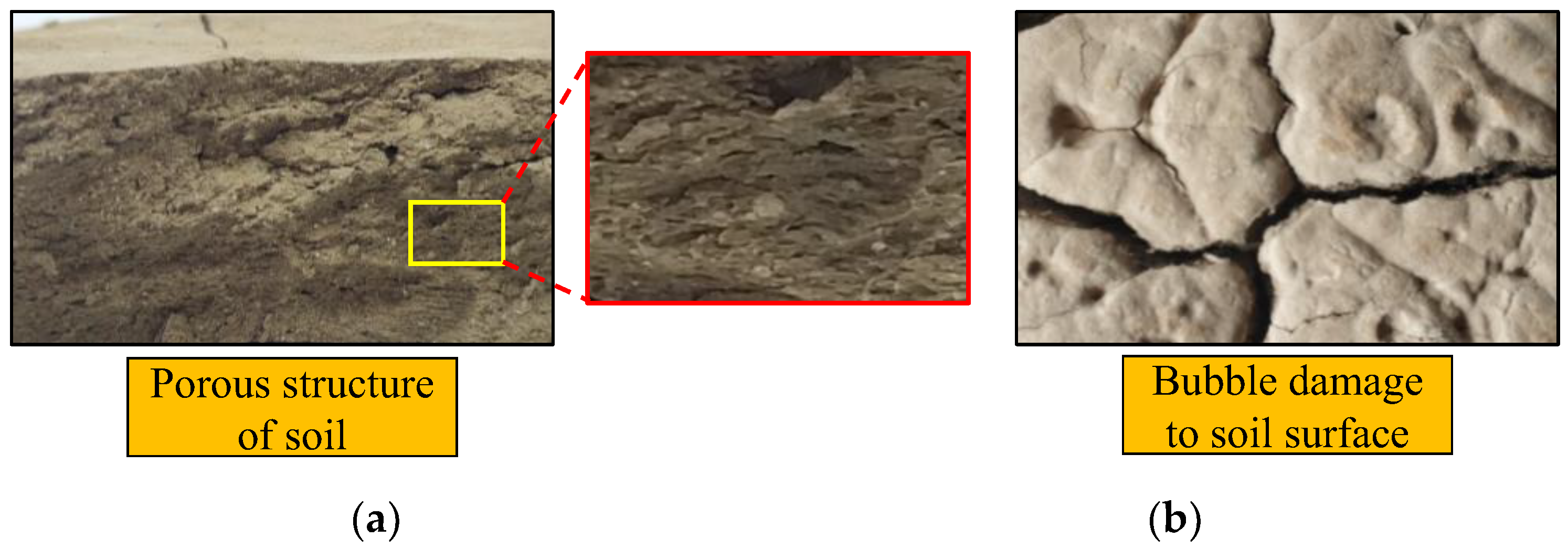 Soil Structure Massive Soil Structure Massive
