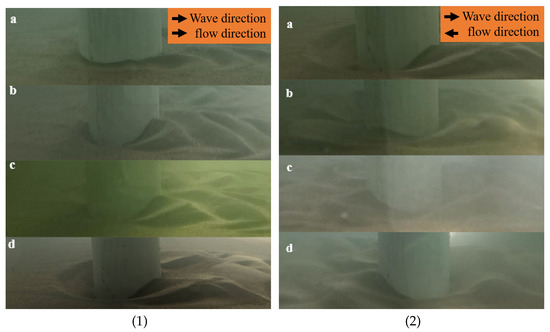 A Study on Local Scour of Large-Diameter Monopile under Combined Waves ...