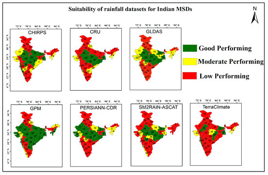 A Comparison and Ranking Study of Monthly Average Rainfall Datasets ...