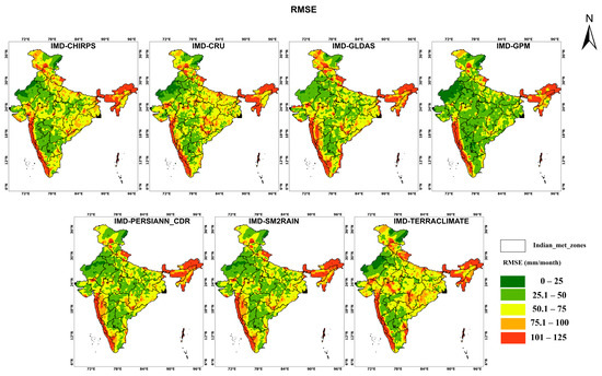 A Comparison and Ranking Study of Monthly Average Rainfall Datasets ...