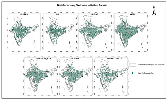 A Comparison and Ranking Study of Monthly Average Rainfall Datasets ...