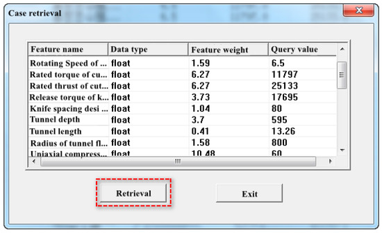 Development and Application of Adaptive Evaluation System for TBM Tunneling Based on Case-Based ...