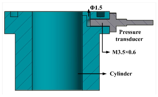 Experimental Analysis of the Discharge Valve Movement of the Oil-Free ...