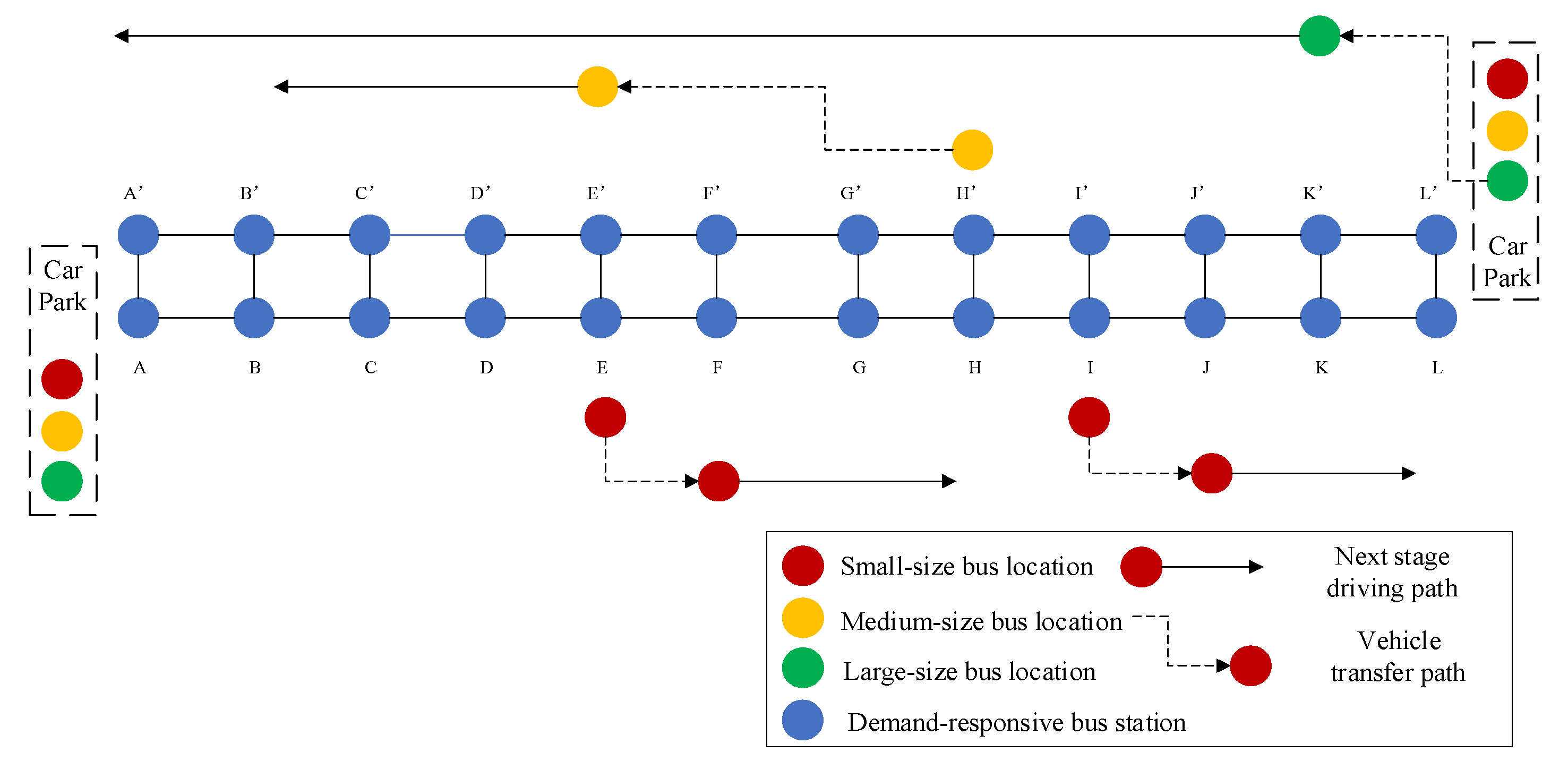 Optimizing Multi-Vehicle Demand-Responsive Bus Dispatching: A Real-Time ...
