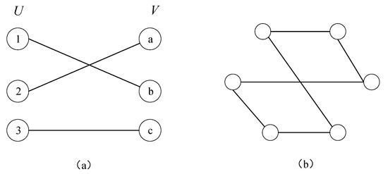 Optimizing Multi-Vehicle Demand-Responsive Bus Dispatching: A Real-Time ...
