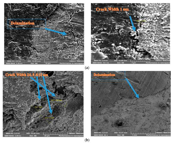 Sustainability | Free Full-Text | Influence of Recycled Plastic ...
