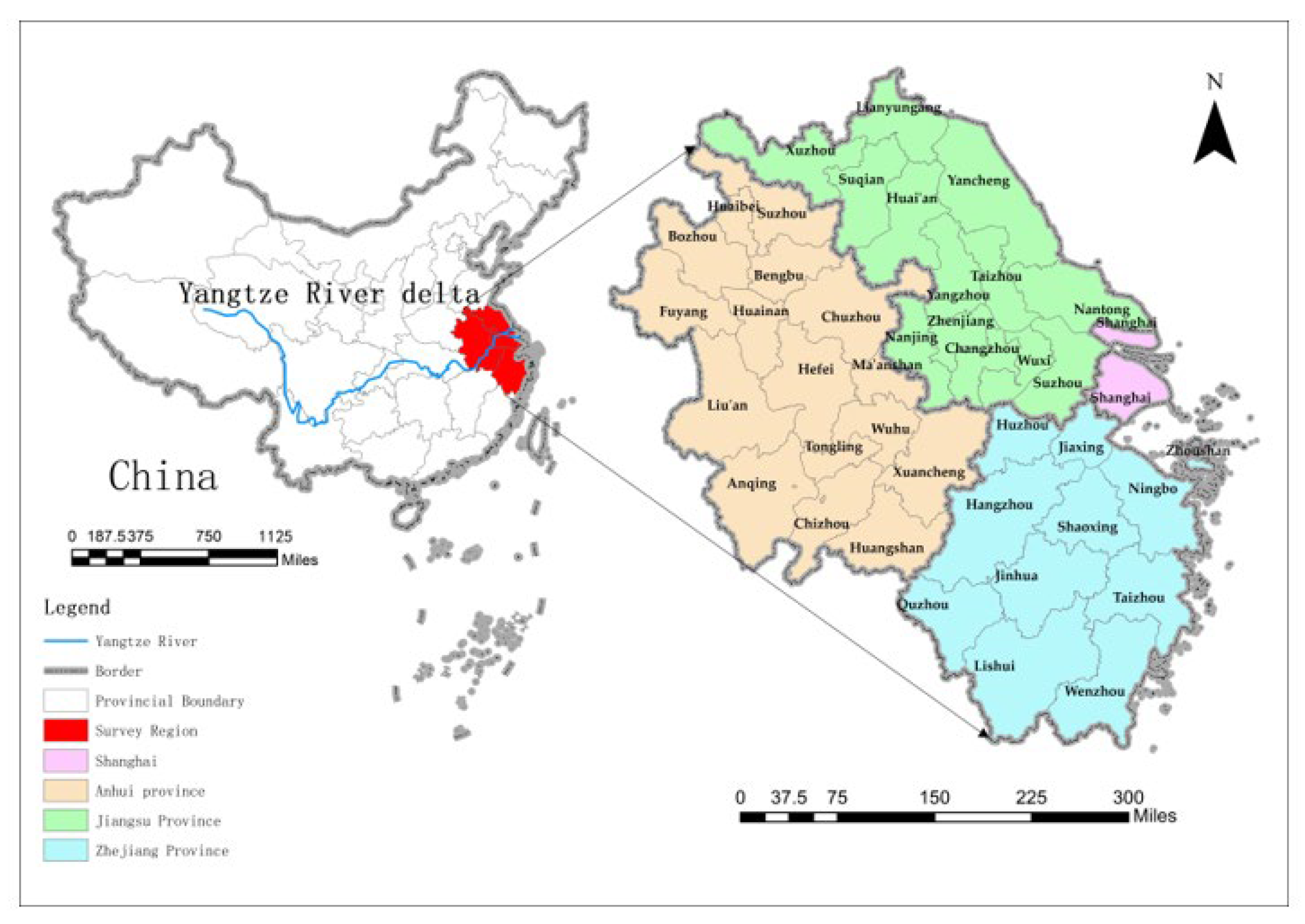 Coupled and Coordinated Analysis of Urban Green Development and ...