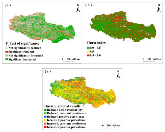 Study on the Spatial and Temporal Evolution of NDVI and Its Driving Mechanism Based on ...