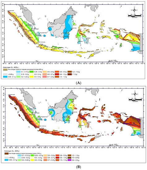 Probabilistic Seismic Hazard Analysis on Pavement Failure Restoration ...