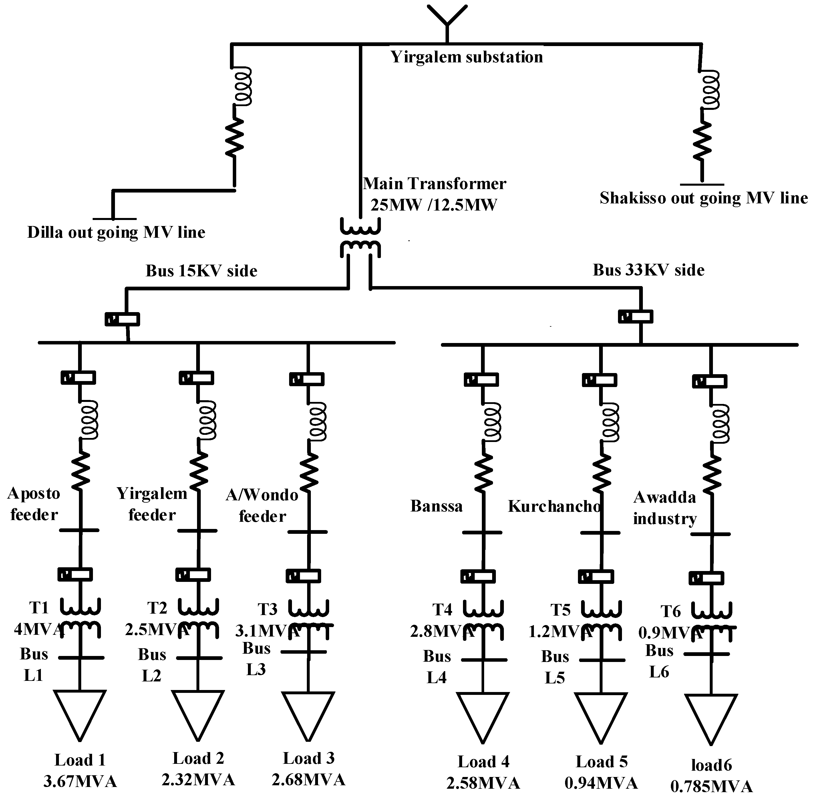 Utilization of Stockwell Transform, Support Vector Machine and D-STATCOM for the Identification ...