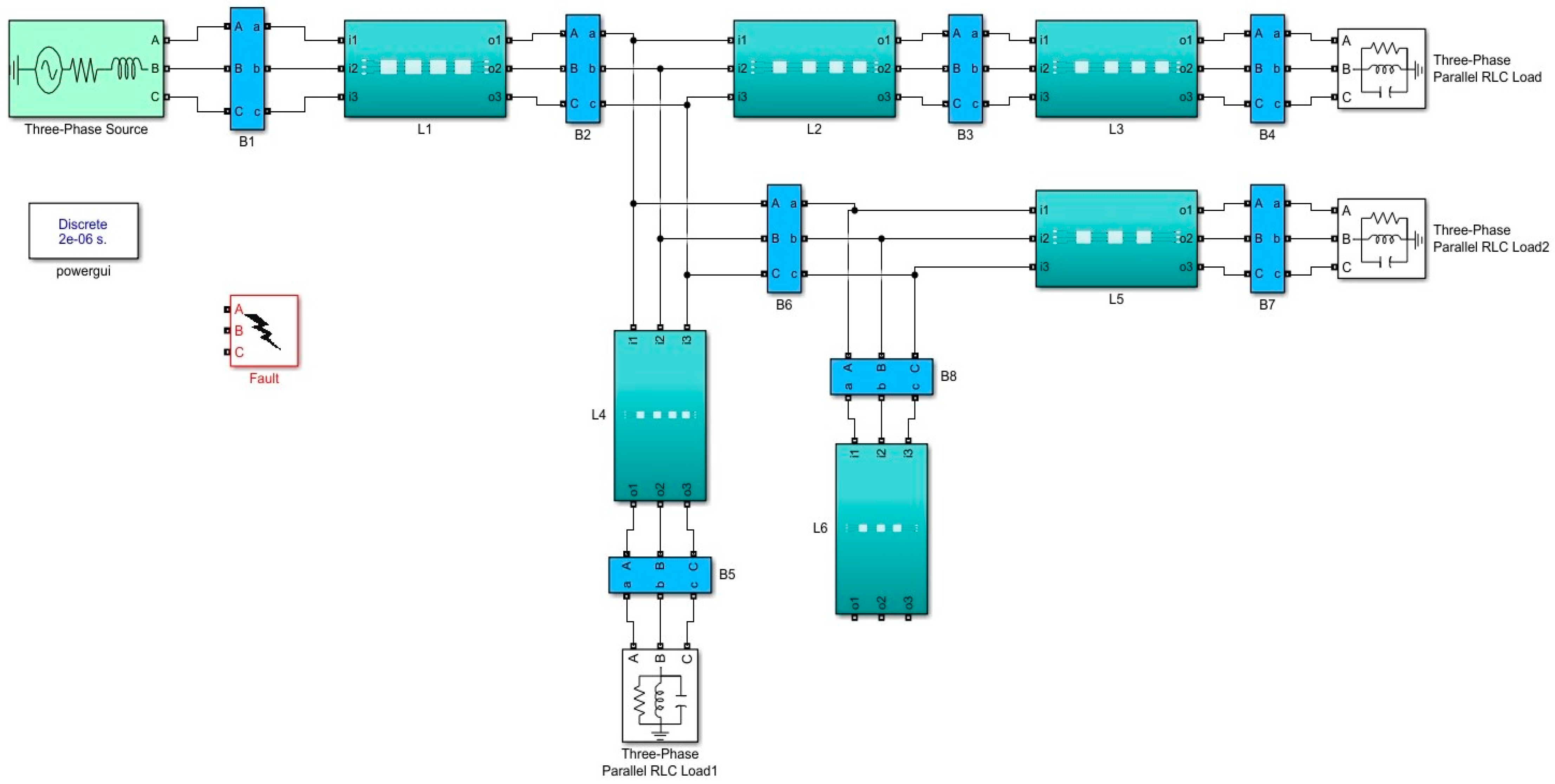 Prediction of Faults Location and Type in Electrical Cables Using ...