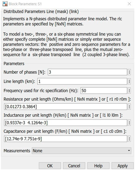 Prediction of Faults Location and Type in Electrical Cables Using ...