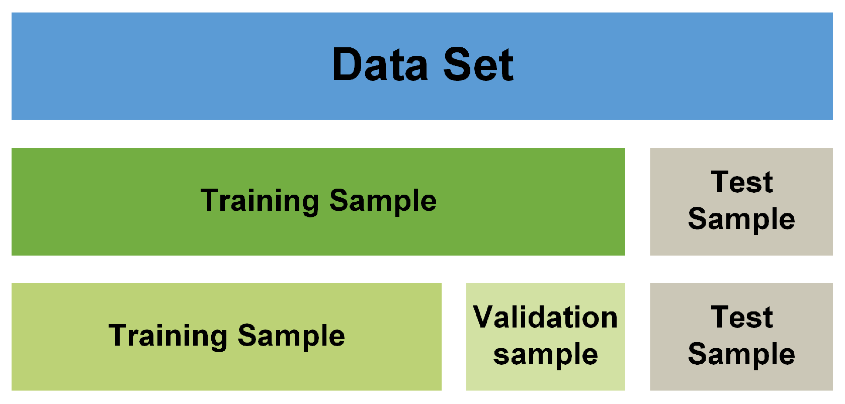 Sustainability | Free Full-Text | Machine Learning Applications for ...