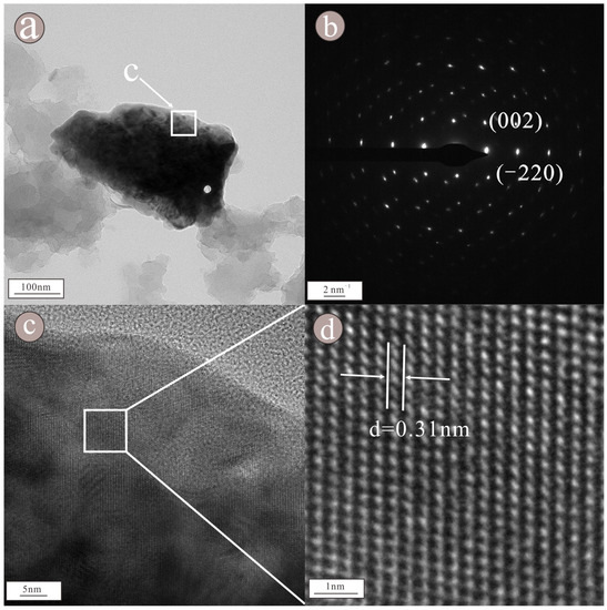 Identification of Natural Nearly or Nanoscale Particles in Bituminous ...