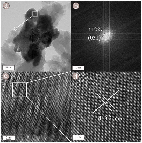 Identification of Natural Nearly or Nanoscale Particles in Bituminous ...