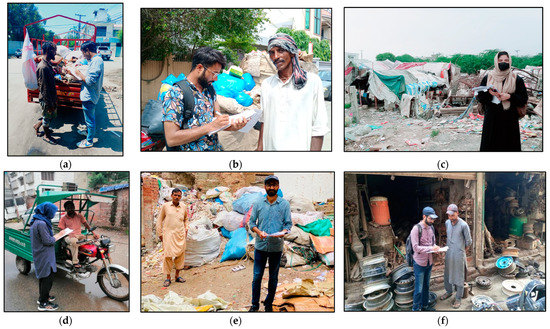Waste as Resource for Pakistan: An Innovative Business Model of ...