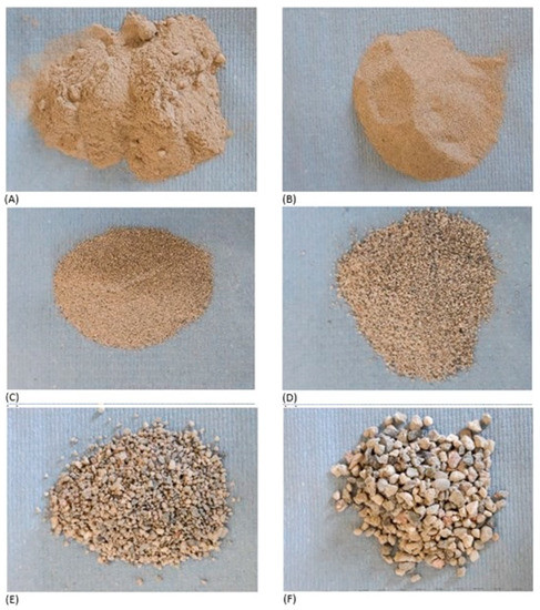 Fine Recycled Concrete Aggregates Treated by Means of Wastewater and ...