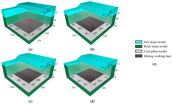 Impact of Underground Coal Seam Mining on Stability and Slippage of the ...