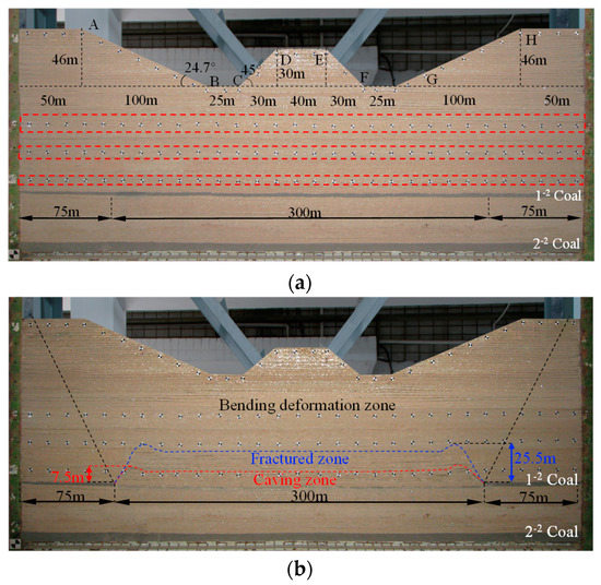 Impact of Underground Coal Seam Mining on Stability and Slippage of the ...