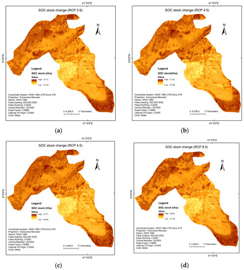 Soil Organic Carbon Stock Prediction: Fate under 2050 Climate Scenarios, the Case of Eastern ...