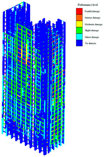 Structural Design and Analysis of a Super-High Building in Nanjing, China
